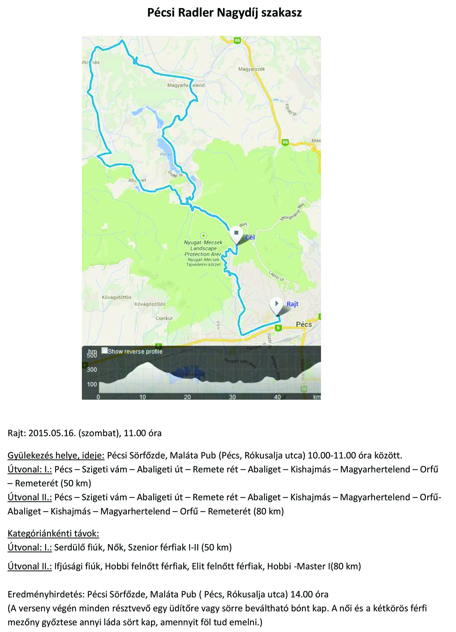 Pécsi Radler Nagydíj - Tour de Pécs 2015 - Sportkult.net